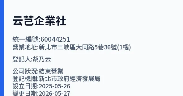 云芑企業社的照片-統編 60044251(新北市) 公司登記資料與營業項目詳細圖表