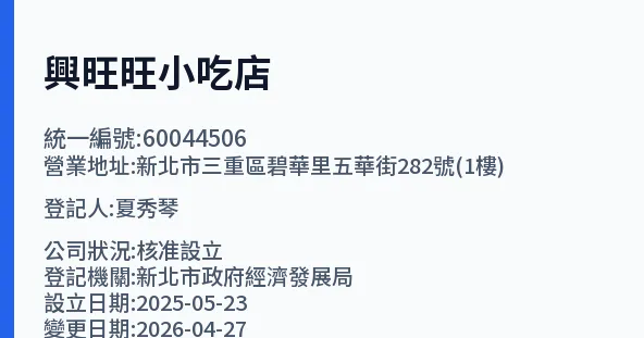 興旺旺小吃店的照片-統編 60044506(新北市) 公司登記資料與營業項目詳細圖表