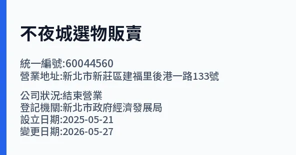 不夜城選物販賣的照片-統編 60044560(新北市) 公司登記資料與營業項目詳細圖表