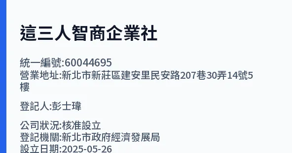 這三人智商企業社的照片-統編 60044695(新北市) 公司登記資料與營業項目詳細圖表