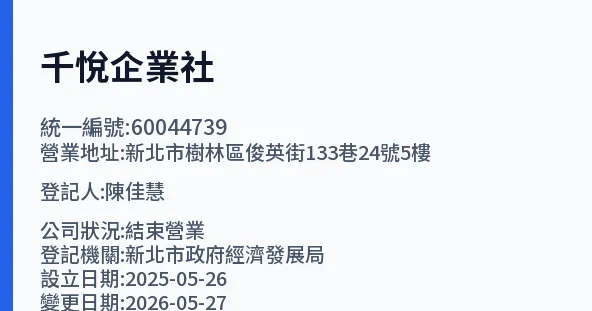 千悅企業社的照片-統編 60044739(新北市) 公司登記資料與營業項目詳細圖表