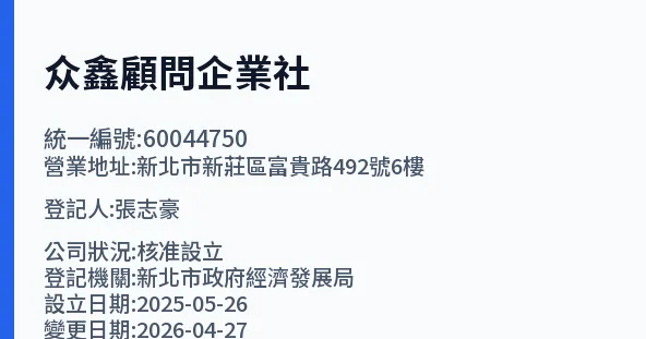 众鑫顧問企業社的照片-統編 60044750(新北市) 公司登記資料與營業項目詳細圖表