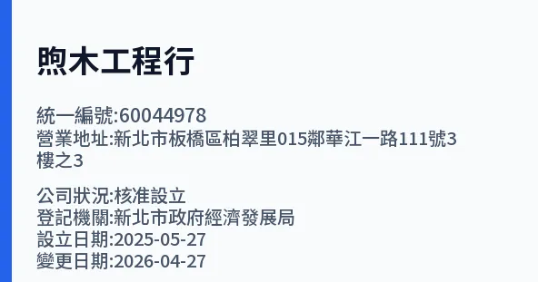 煦木工程行的照片-統編 60044978(新北市) 公司登記資料與營業項目詳細圖表