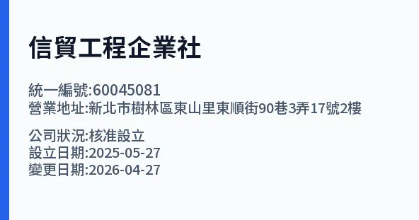 信貿工程企業社的照片-統編 60045081(新北市) 公司登記資料與營業項目詳細圖表