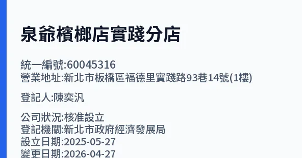 泉爺檳榔店實踐分店的照片-統編 60045316(新北市) 公司登記資料與營業項目詳細圖表