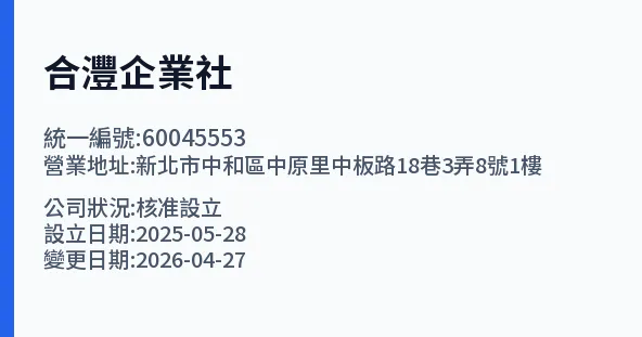 合灃企業社的照片-統編 60045553(新北市) 公司登記資料與營業項目詳細圖表