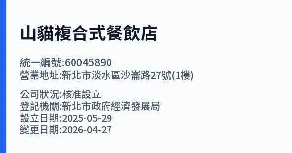山貓複合式餐飲店的照片-統編 60045890(新北市) 公司登記資料與營業項目詳細圖表