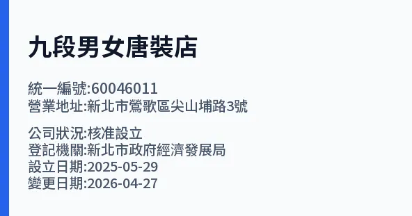 九段男女唐裝店的照片-統編 60046011(新北市) 公司登記資料與營業項目詳細圖表