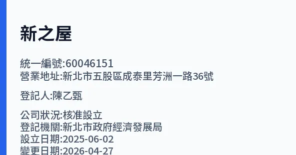 新之屋的照片-統編 60046151(新北市) 公司登記資料與營業項目詳細圖表