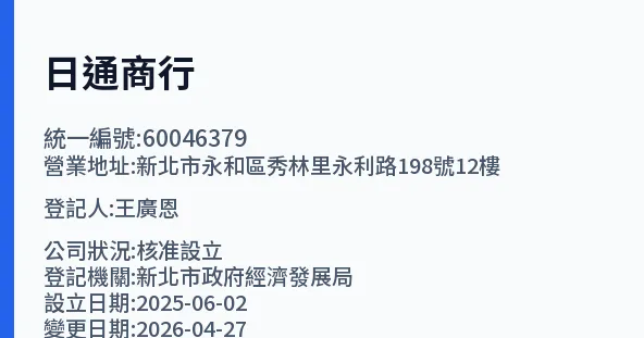日通商行的照片-統編 60046379(新北市) 公司登記資料與營業項目詳細圖表