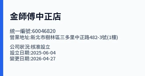 金師傅中正店的照片-統編 60046820(新北市) 公司登記資料與營業項目詳細圖表