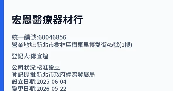 宏恩醫療器材行的照片-統編 60046856(新北市) 公司登記資料與營業項目詳細圖表