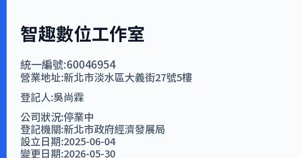 智趣數位工作室的照片-統編 60046954(新北市) 公司登記資料與營業項目詳細圖表