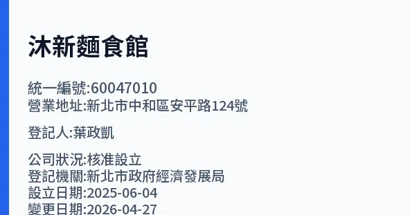 沐新麵食館的照片-統編 60047010(新北市) 公司登記資料與營業項目詳細圖表