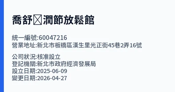 喬舒亜潤節放鬆館的照片-統編 60047216(新北市) 公司登記資料與營業項目詳細圖表