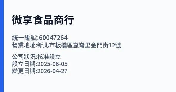 微享食品商行的照片-統編 60047264(新北市) 公司登記資料與營業項目詳細圖表