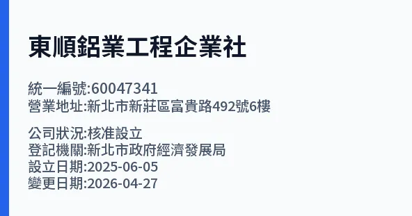 東順鋁業工程企業社的照片-統編 60047341(新北市) 公司登記資料與營業項目詳細圖表