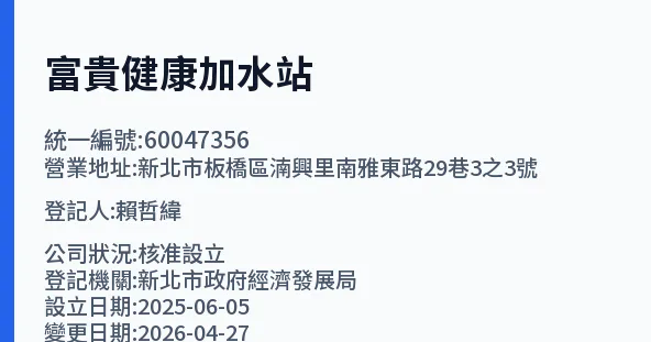 富貴健康加水站的照片-統編 60047356(新北市) 公司登記資料與營業項目詳細圖表