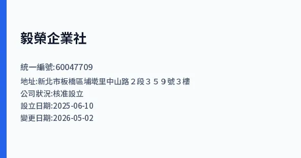 毅榮企業社的照片-統編 60047709(新北市) 公司登記資料與營業項目詳細圖表