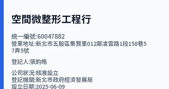 空間微整形工程行的照片-統編 60047882(新北市) 公司登記資料與營業項目詳細圖表