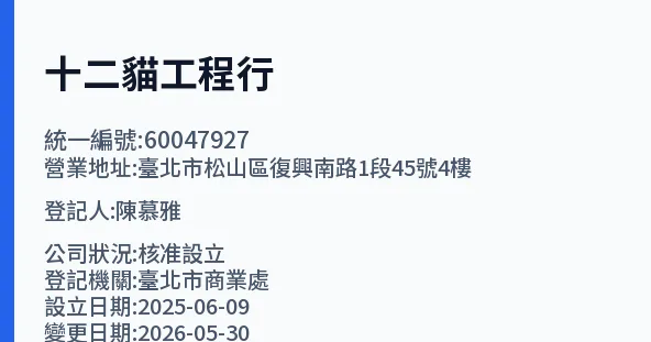 十二貓工程行的照片-統編 60047927(臺北市) 公司登記資料與營業項目詳細圖表