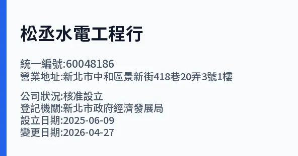 松丞水電工程行的照片-統編 60048186(新北市) 公司登記資料與營業項目詳細圖表