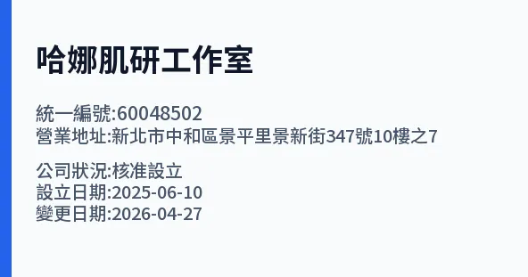 哈娜肌研工作室的照片-統編 60048502(新北市) 公司登記資料與營業項目詳細圖表