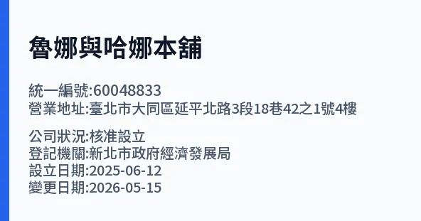 魯娜與哈娜本舖的照片-統編 60048833(臺北市) 公司登記資料與營業項目詳細圖表