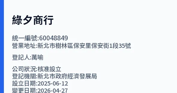 綠夕商行的照片-統編 60048849(新北市) 公司登記資料與營業項目詳細圖表
