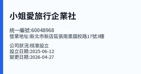 小姐愛旅行企業社的照片-統編 60048968(新北市) 公司登記資料與營業項目詳細圖表