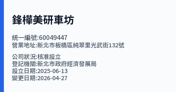 鋒樺美研車坊的照片-統編 60049447(新北市) 公司登記資料與營業項目詳細圖表
