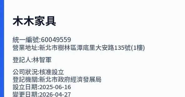 木木家具的照片-統編 60049559(新北市) 公司登記資料與營業項目詳細圖表