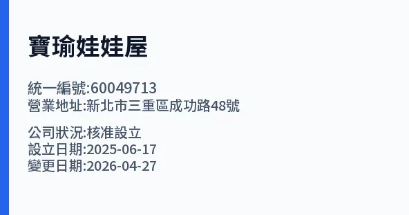 寶瑜娃娃屋的照片-統編 60049713(新北市) 公司登記資料與營業項目詳細圖表