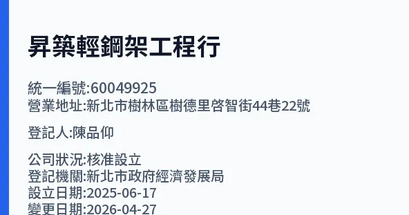 昇築輕鋼架工程行的照片-統編 60049925(新北市) 公司登記資料與營業項目詳細圖表