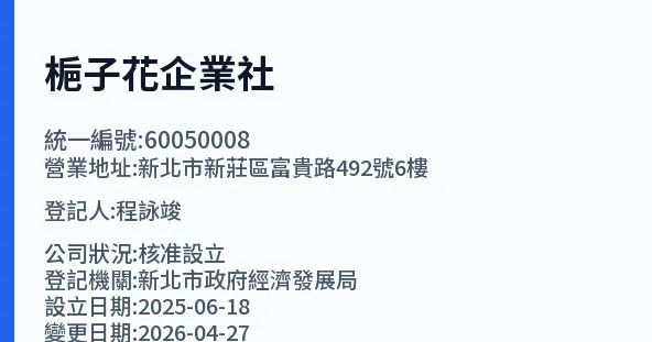 梔子花企業社的照片-統編 60050008(新北市) 公司登記資料與營業項目詳細圖表