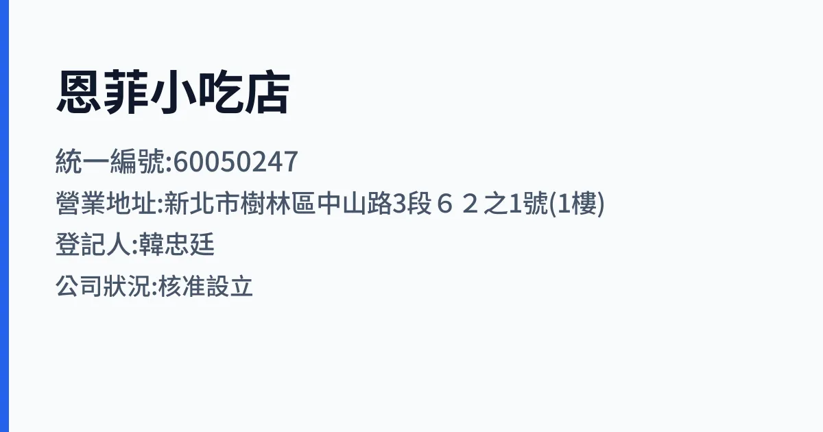 恩菲小吃店 - 統編 60050247(新北市) 公司登記資料與營業項目詳細圖表