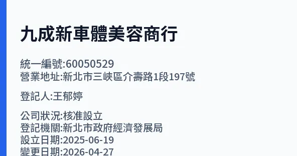 九成新車體美容商行的照片-統編 60050529(新北市) 公司登記資料與營業項目詳細圖表