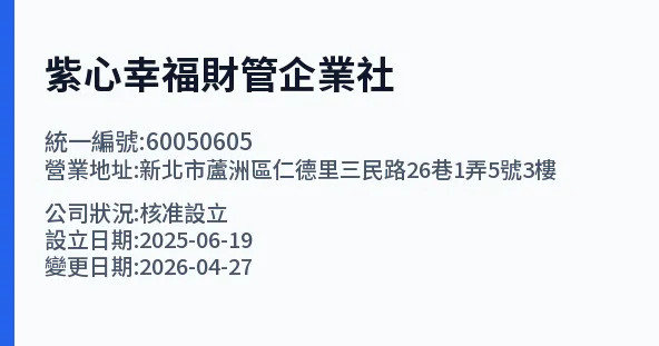 紫心幸福財管企業社的照片-統編 60050605(新北市) 公司登記資料與營業項目詳細圖表