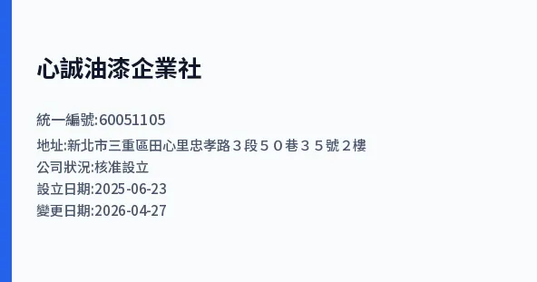 心誠油漆企業社的照片-統編 60051105(新北市) 公司登記資料與營業項目詳細圖表