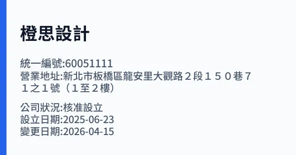 橙思設計的照片-統編 60051111(新北市) 公司登記資料與營業項目詳細圖表