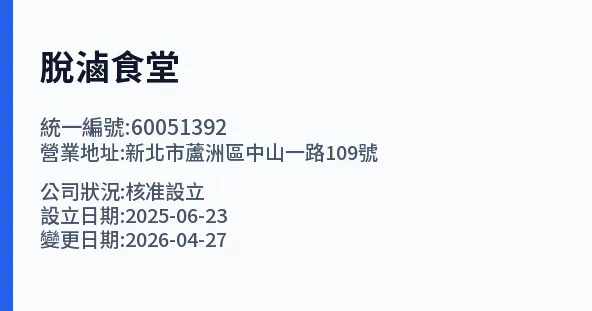 脫滷食堂的照片-統編 60051392(新北市) 公司登記資料與營業項目詳細圖表