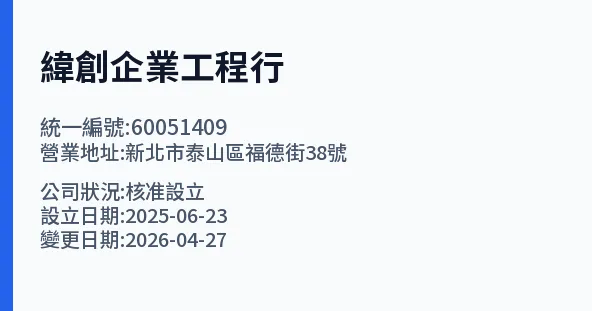 緯創企業工程行的照片-統編 60051409(新北市) 公司登記資料與營業項目詳細圖表