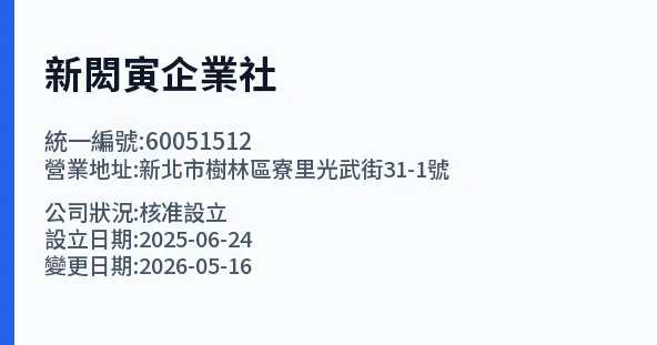 新閎寅企業社的照片-統編 60051512(新北市) 公司登記資料與營業項目詳細圖表