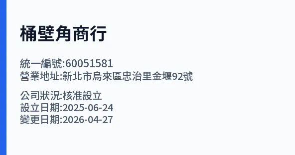 桶壁角商行的照片-統編 60051581(新北市) 公司登記資料與營業項目詳細圖表