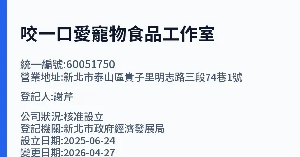 咬一口愛寵物食品工作室的照片-統編 60051750(新北市) 公司登記資料與營業項目詳細圖表