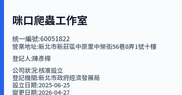 咪口爬蟲工作室的照片-統編 60051822(新北市) 公司登記資料與營業項目詳細圖表