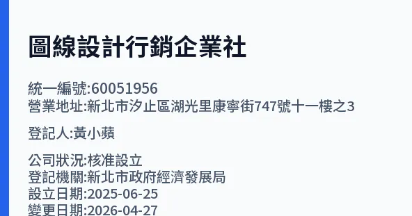圖線設計行銷企業社的照片-統編 60051956(新北市) 公司登記資料與營業項目詳細圖表