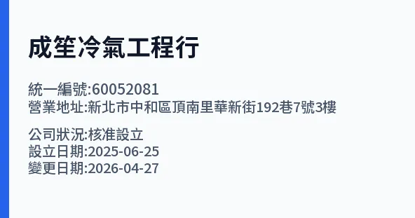 成笙冷氣工程行的照片-統編 60052081(新北市) 公司登記資料與營業項目詳細圖表