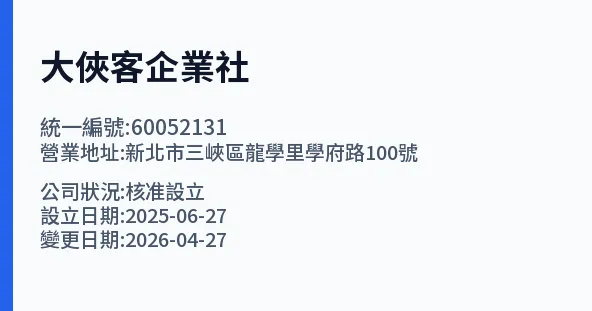大俠客企業社的照片-統編 60052131(新北市) 公司登記資料與營業項目詳細圖表