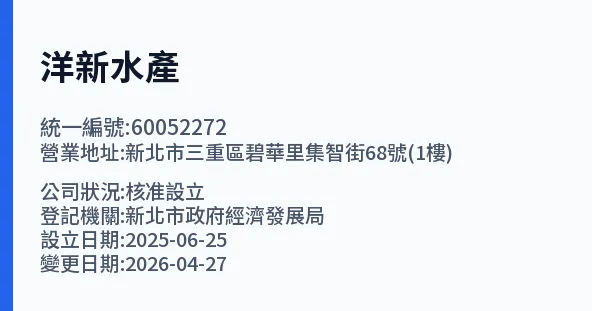 洋新水產的照片-統編 60052272(新北市) 公司登記資料與營業項目詳細圖表
